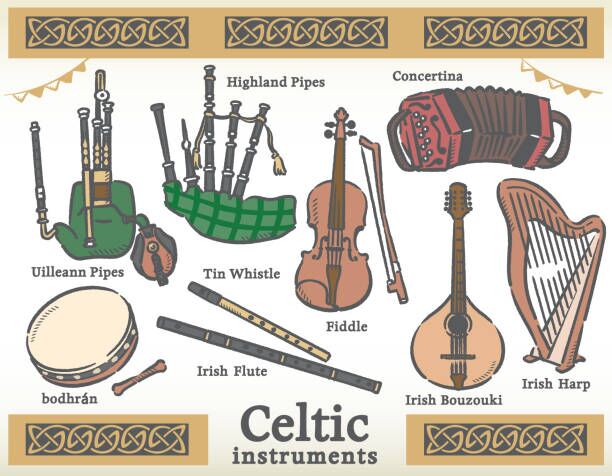 The Soulful Sounds of Traditional Irish Music: A Guide to its Rich ...